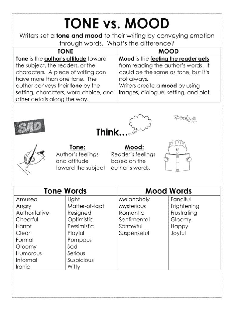 Mood and Tone là gì? 7 bước xác định Mood and Tone Thu Hút