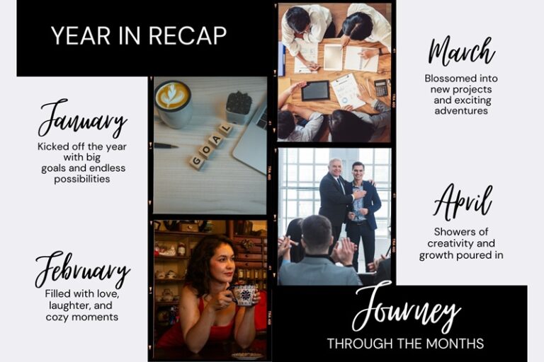 Recap là gì? Cách tạo recap chất lượng cho người mới năm 2025